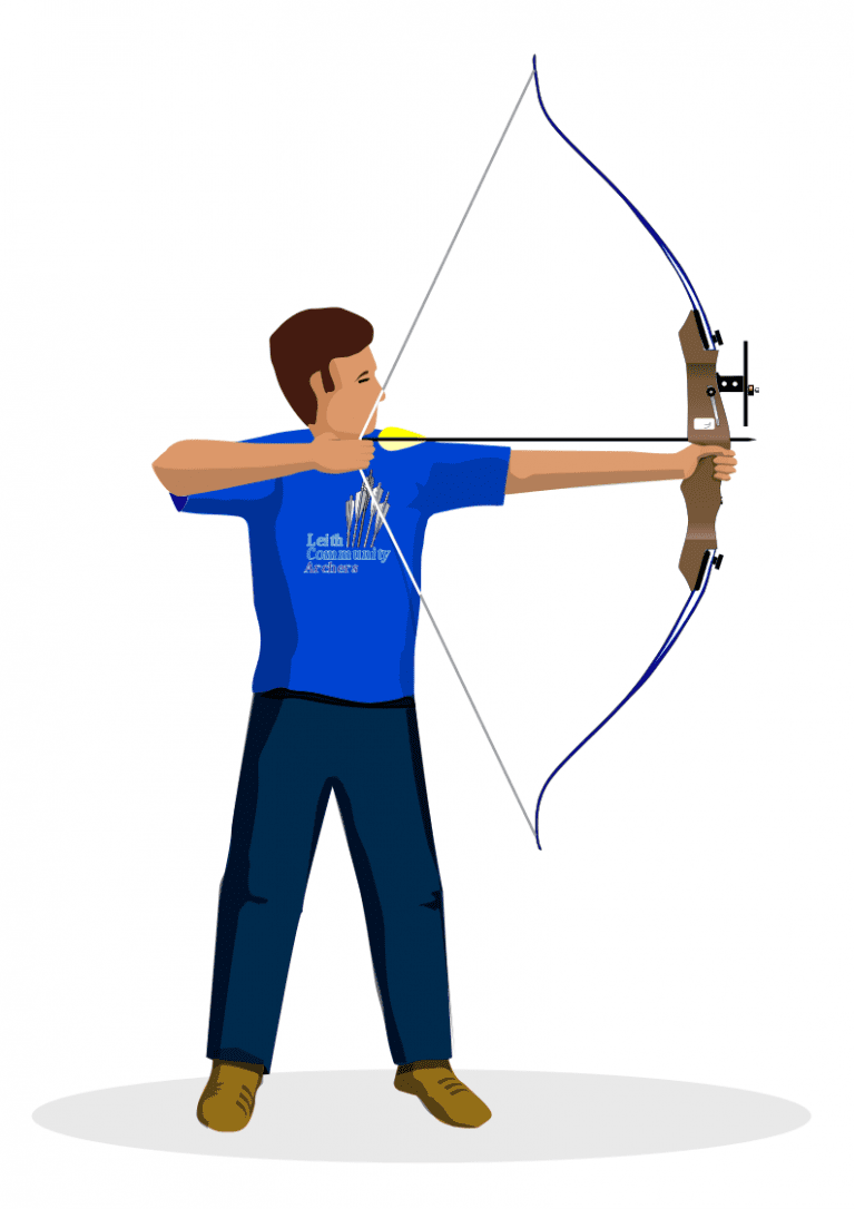 Archery technique - Leith Community Archers